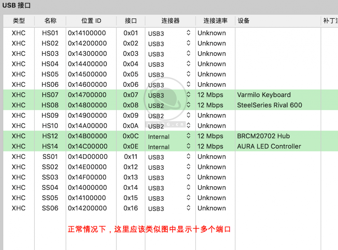 使用 Hackintool 定制黑苹果 USB 端口，适用于 Clover & OpenCore-黑苹果星球